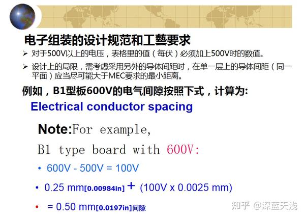 2023年最新IPC-A-610标准解读及案例分析培训认证 - 知乎