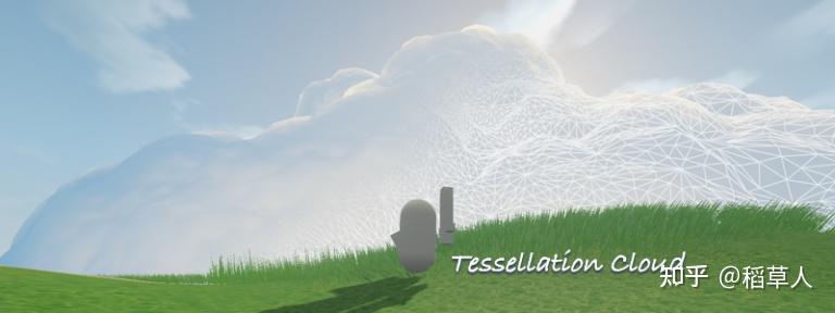 Unity URP RayMarching 体积云 - 知乎