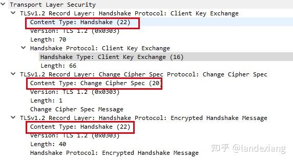 （五）HTTPS抓包了解TLS握手流程 - 知乎