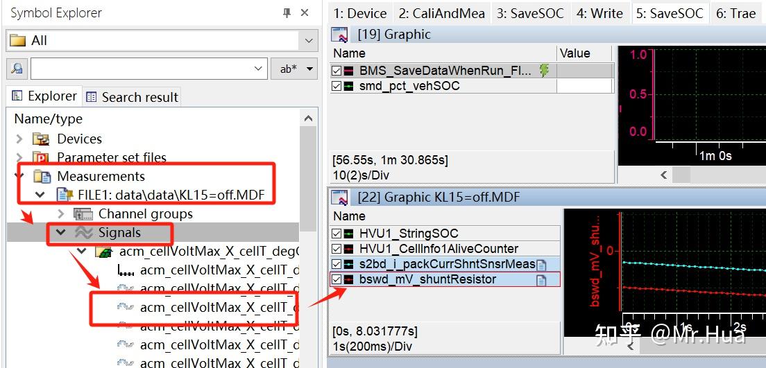 CANape教程：从入门到精通（2） - 知乎