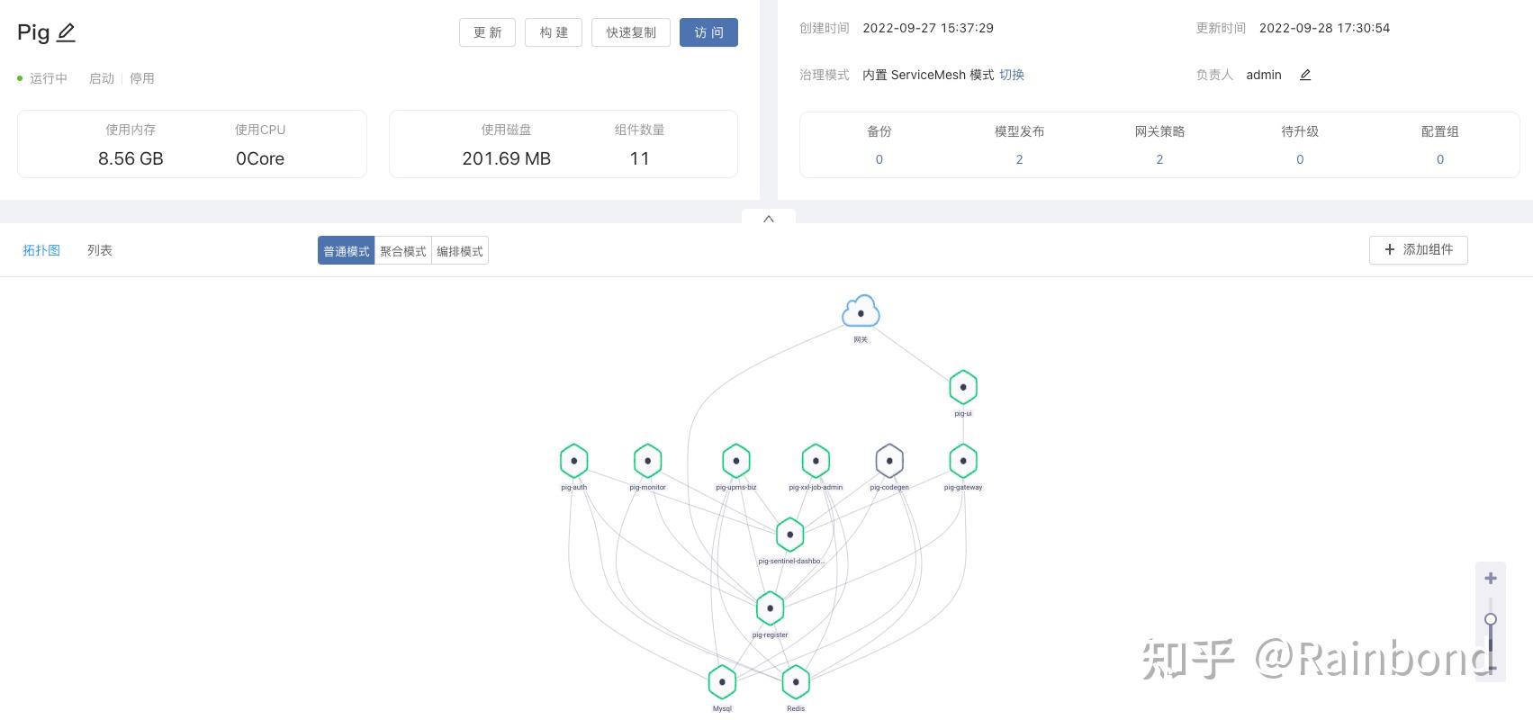开源云原生平台对比 KubeSphere vs Rainbond - 知乎