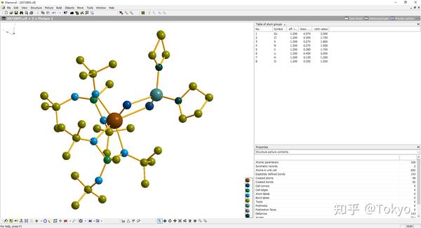 Diamond绘图-绘制Ortep风格的晶体结构图1 - 知乎