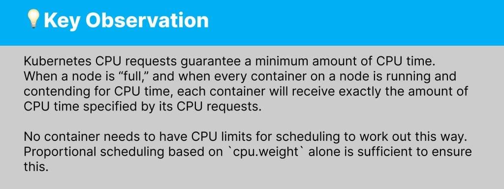 K8S CPU REQUEST和LIMIT实际工作原理 - 知乎