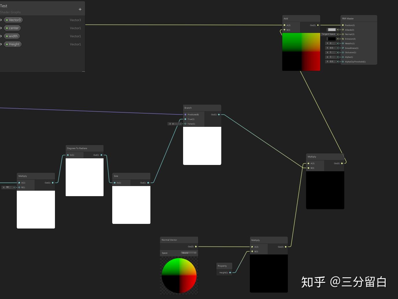 Unity ShaderGraph——流动变色效果（一） - 知乎