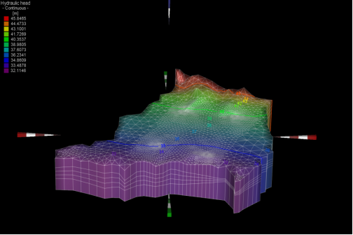 地下水热耦合模拟FEFLOW建模 - 知乎