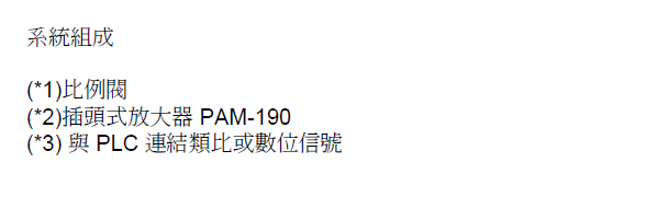 W.E.ST.放大器PAM-140-P/PAM-190-P - 知乎