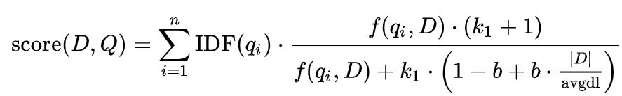 文档检索（Document retrieval）：Contriever和BM25 - 知乎