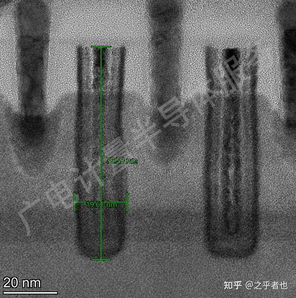 借助FIB、TEM、SEM等显微分析技术的4nm先进制程芯片解剖 - 知乎