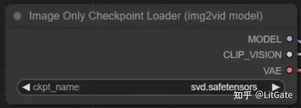 想用AI生成稳定视频？AnimateDiff 及 SVD生成稳定视频工作流分享（附效果展示） - 知乎