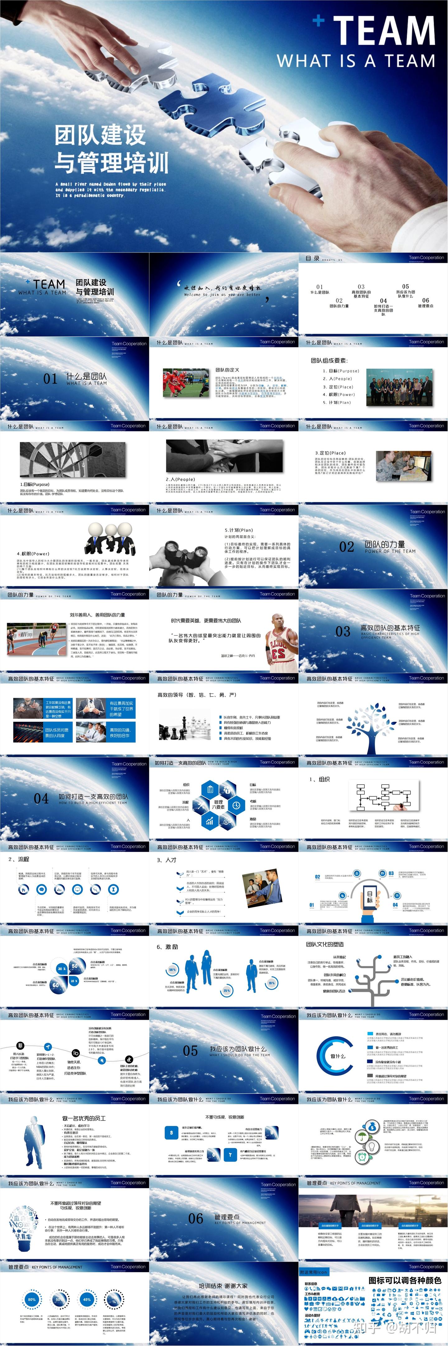 22套团队建设PPT模板，增加凝聚力 - 知乎