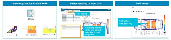 技术分享 | Simcenter Amesim 2304新版本三个实用更新介绍 - 知乎