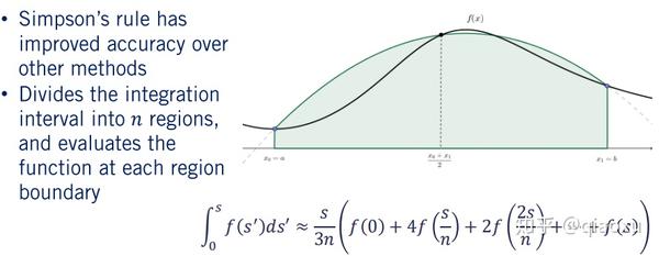 Smooth Local Planning 实现 - 知乎