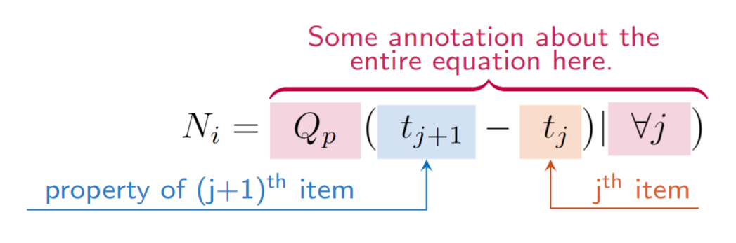 Latex的一些奇技淫巧 - 知乎