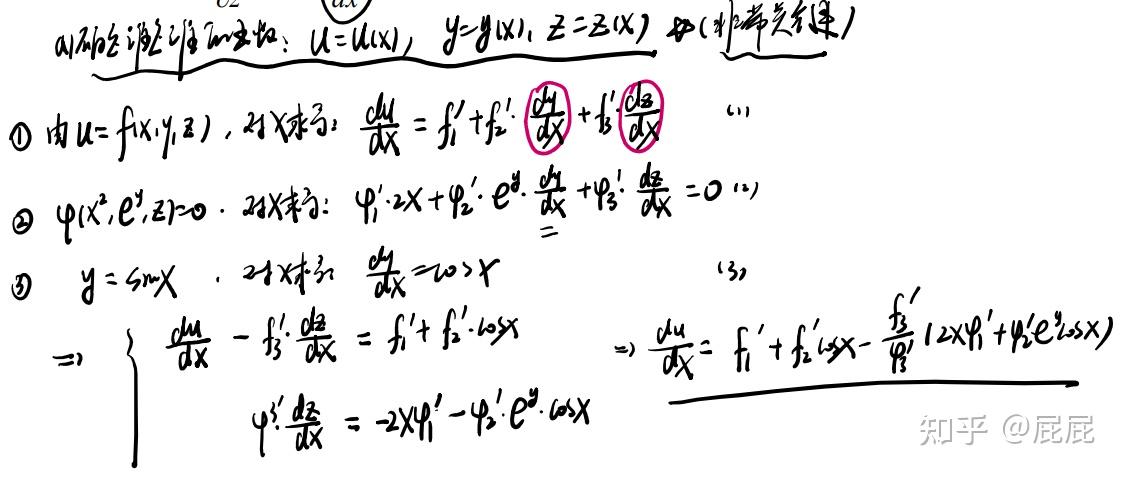 《多元函数微分学及其应用》个人笔记 - 知乎