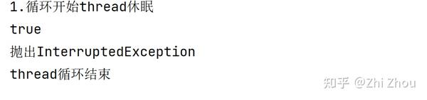 Java多线程编程基础 - 知乎