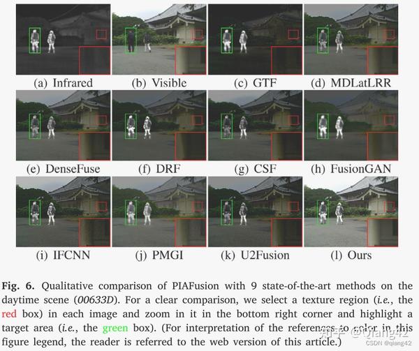 图像融合论文PIAFusion: A progressive infrared and visible image fusion network based on illumination ...