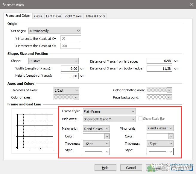 GraphPad Prism XY表统计分析——简单线性回归分析 (Simple Linear Regression Analysis) - 知乎