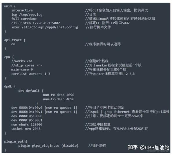 DPDK VPP简单入门及源码plugin实例分析 - 知乎