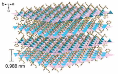 8个案例及如何学好ReaxFF反应力场 - 知乎