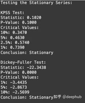 时间序列平稳性的双重假设检验：KPSS与ADF方法比较研究 - 知乎