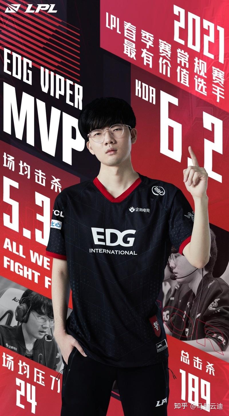 创纪录！最佳新秀和MVP的Viper职业外设盘点|键盘、鼠标耳机 - 知乎