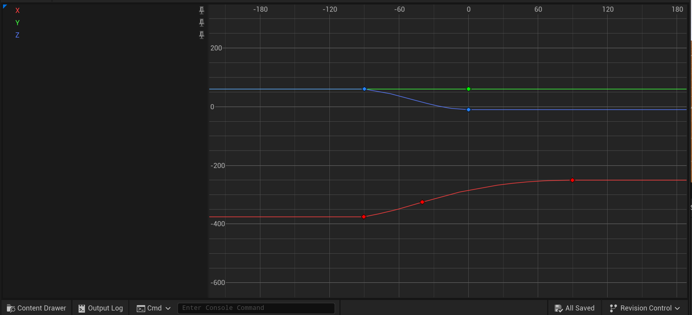 UE Lyra学习【3.Camera】 - 知乎