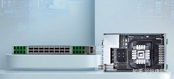 数据中心中的 NPO/CPO 是什么？ - 知乎