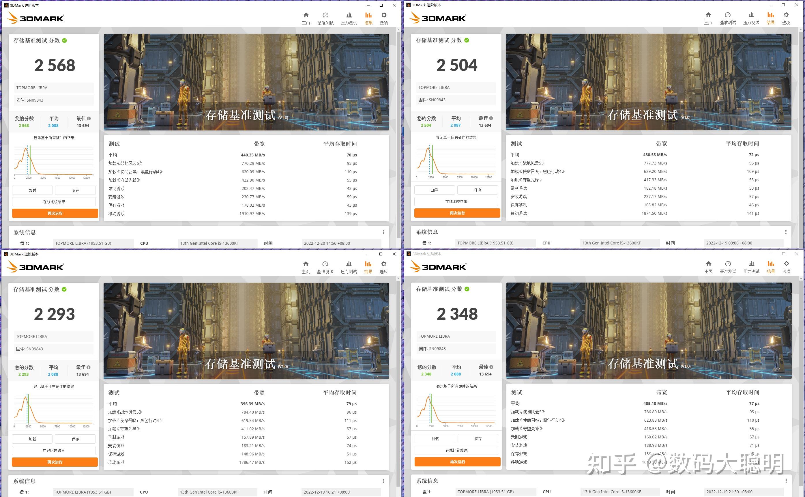 多此一举丨金邦P3P固态硬盘评测，你说你搞个金属壳干啥呢，去买达墨 - 知乎