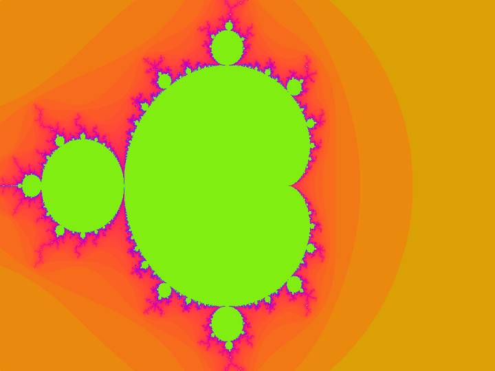 Mandelbrot分形复平面可视化的C语言代码实现 - 知乎