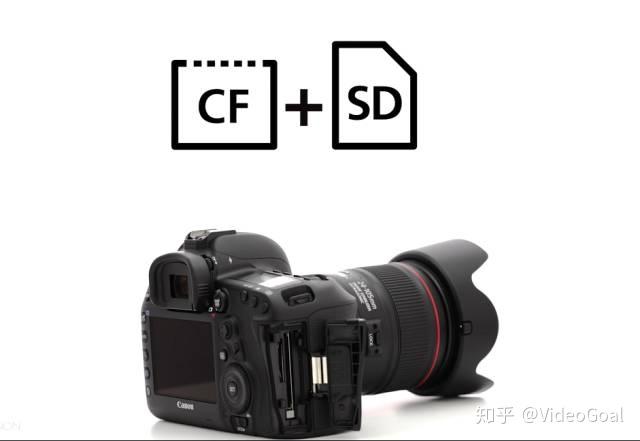 横评 | 5D3 vs. 5D4 视频能力对比 - 知乎