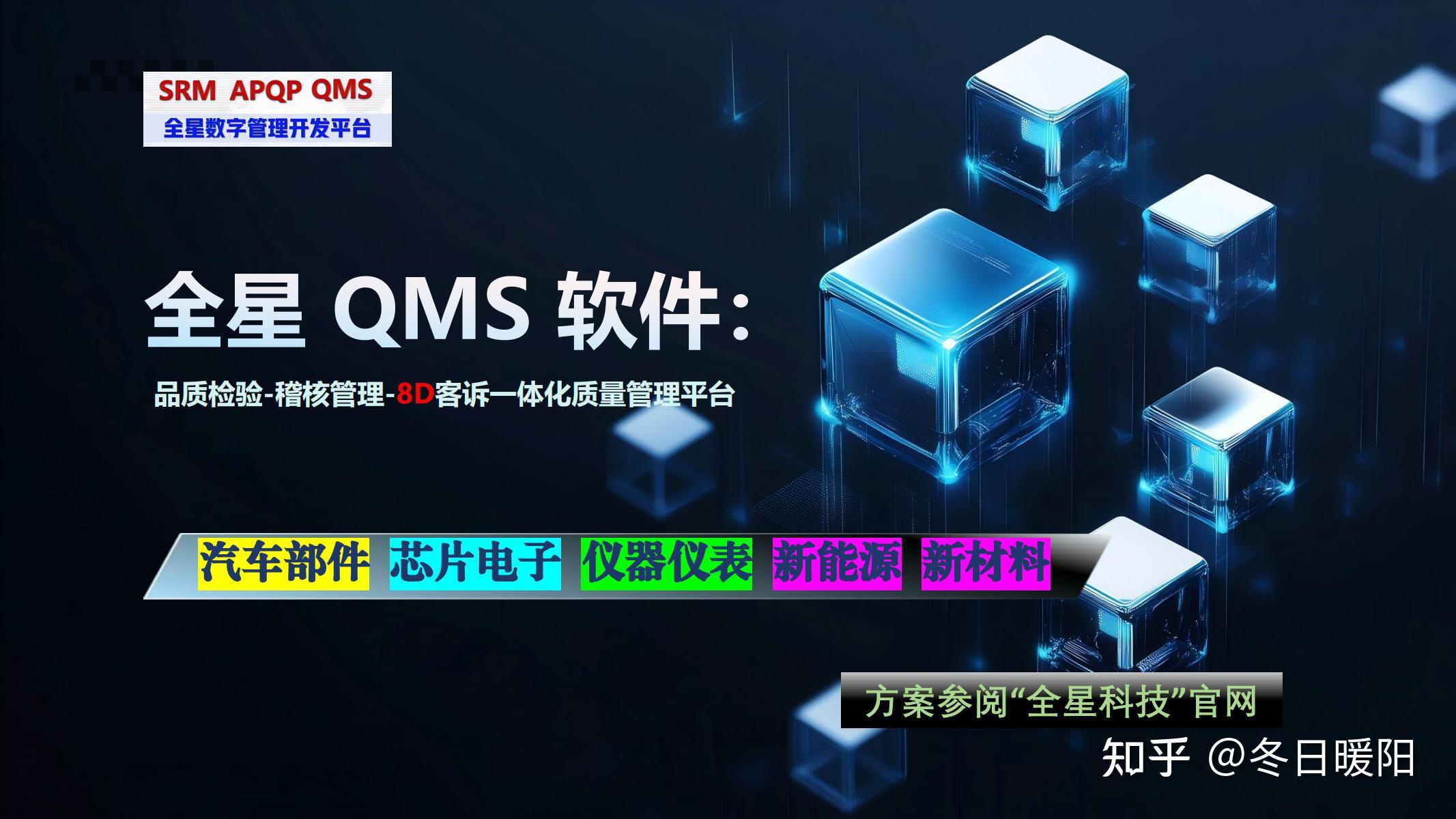 汽车/电子/半导体行业首选：QMS系统的行业化解决方案 ——全星质量管理QMS软件系统功能简介 - 知乎