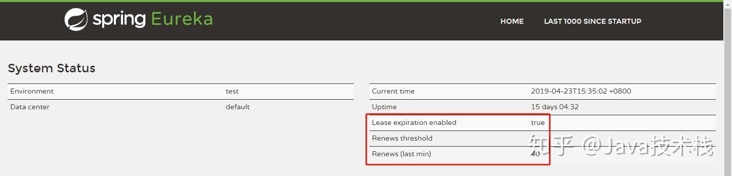 Spring Cloud Eureka 常用配置详解，建议收藏！ - 知乎