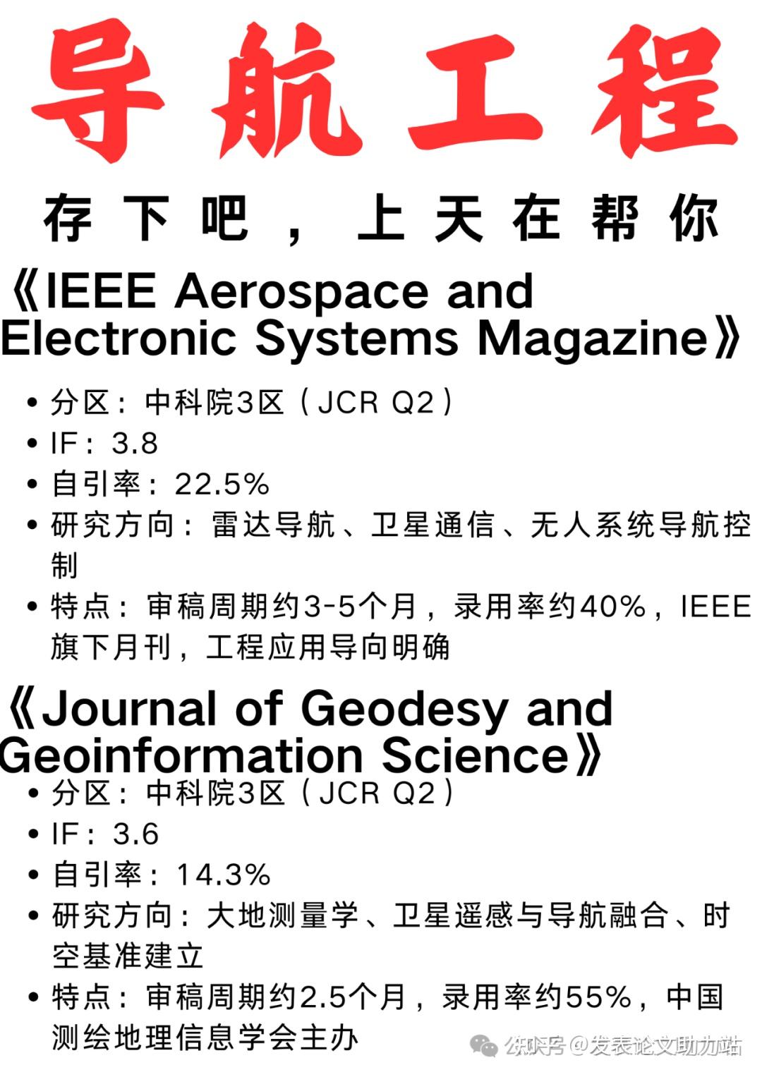 导航人封神期刊！《Satellite Navigation》JCR Q1 + 中国团队主导，高影响力论文投稿不迷路，评职称稳了！ - 知乎