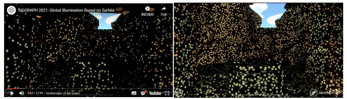 十五、基于surfel的全局光照 - 知乎