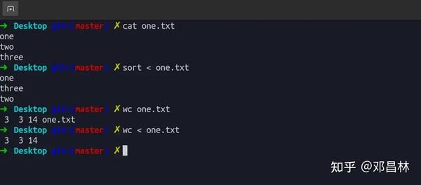 Linux Bash中，你应该知道的15个特殊字符！ - 知乎