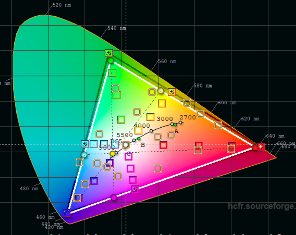 海信电视E5K深度测评：2023年最实惠的ULED电视 - 知乎