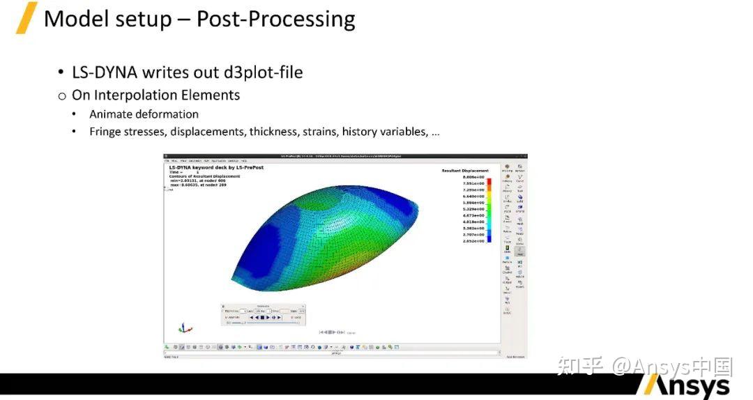 LS-DYNA IGA同几何分析介绍（下） - 知乎