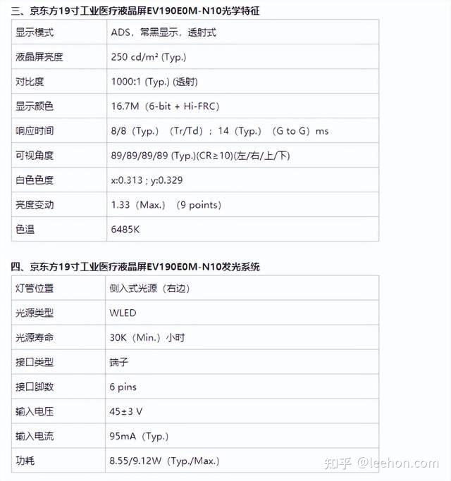 京东方19寸工业液晶屏EV190E0M-N10-19寸5:4结构比 - 知乎