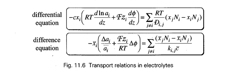 Maxwell-Stefan方程(5) ——电解质溶液中的质量传递 - 知乎
