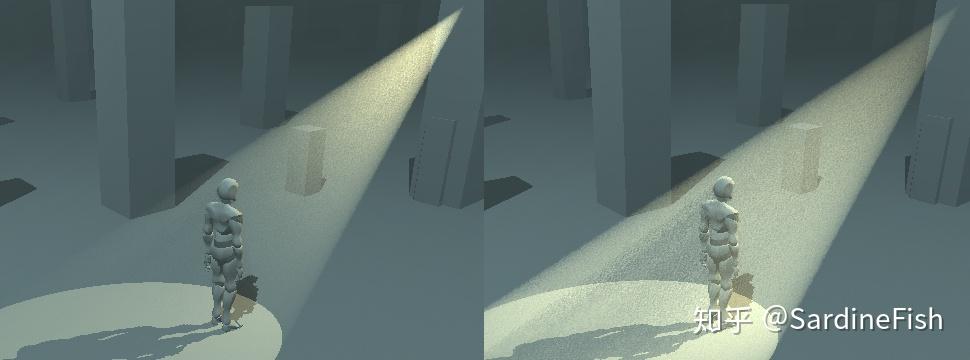 在 Unity 中实现体积光渲染 - 知乎