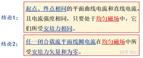 【大学物理】恒定电流的磁场 - 知乎