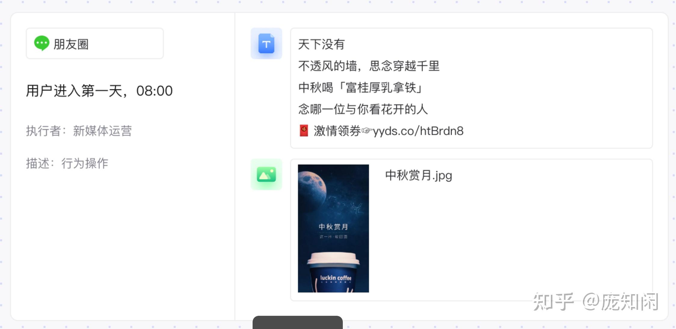 SOP是什么，写SOP的时候有什么基本的原则，什么样的SOP是好的SOP？ - 知乎