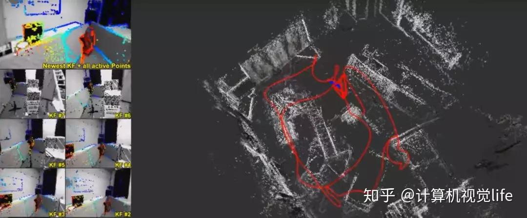 最强战队 |三维视觉、SLAM方向全球顶尖实验室汇总 - 知乎