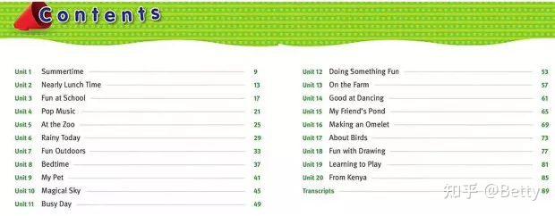 超赞！口语教材《Speaking Time》适合小学生（1-3级全） - 知乎