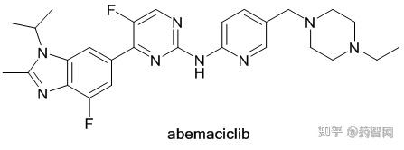 2023上半年FDA批准肿瘤药物分析 - 知乎