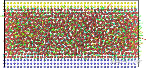 Ovito教程：原子移动方向添加箭头 - 知乎