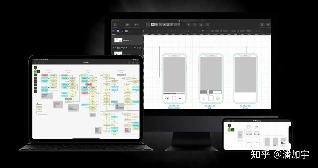 15款UML建模工具最近更新-2025年1月统计 - 知乎