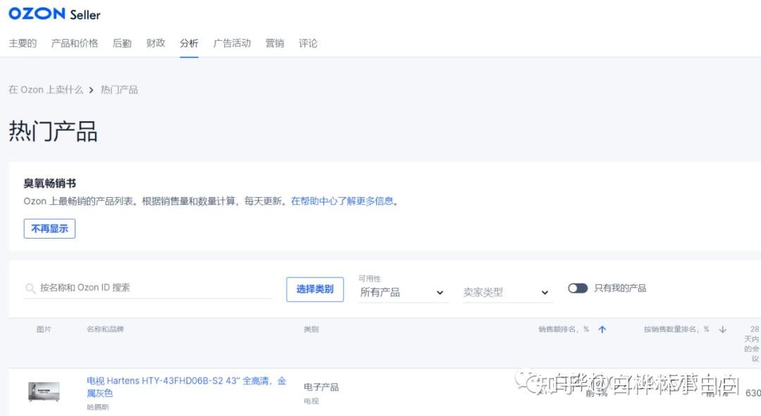 白桦林OZON运营宝典-产品上架-手动添加产品（保姆级别教学） - 知乎