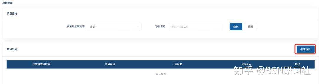 BSN-DDC基础网络详解（五）：接入DDC网络（1） - 知乎