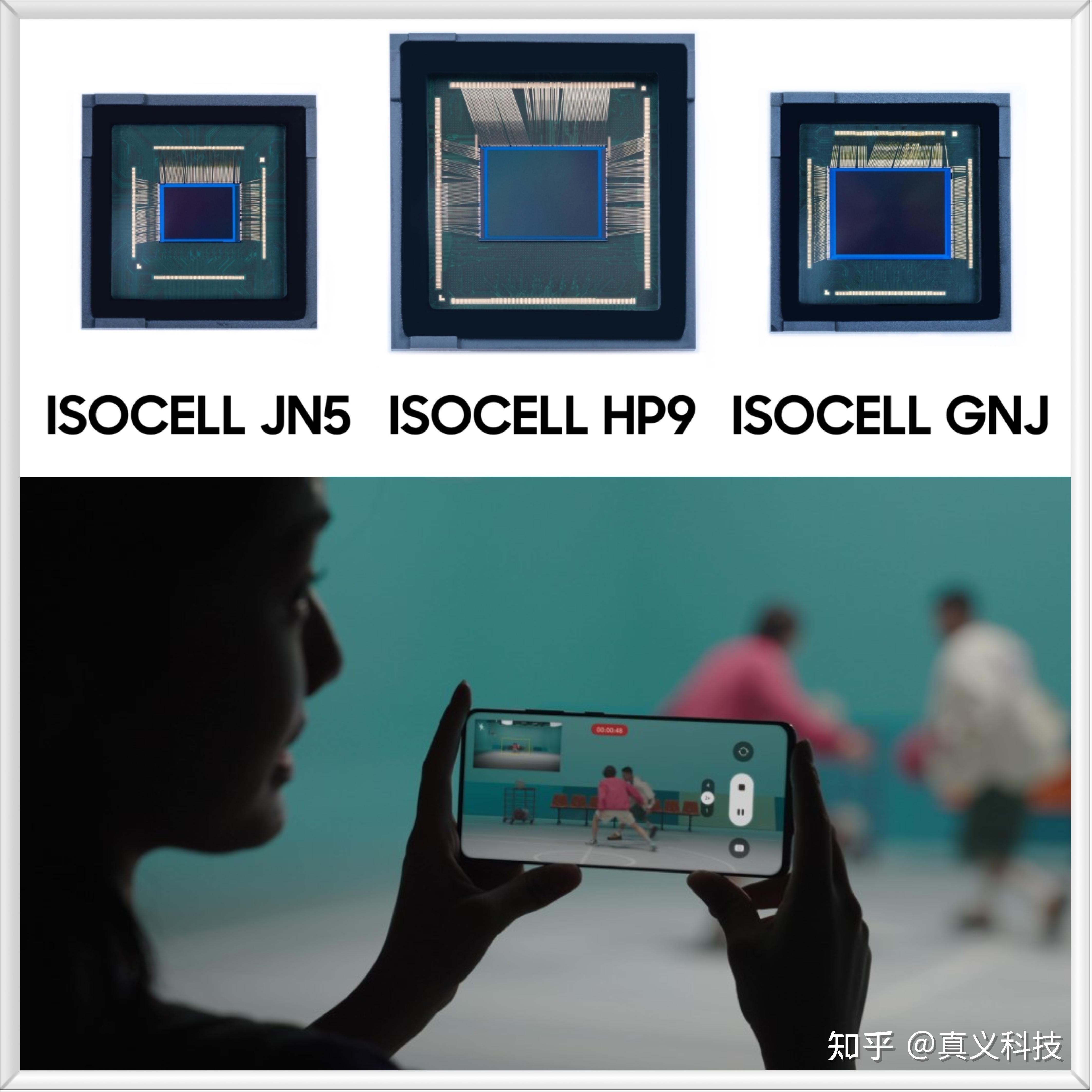 如何评价三星发布的CMOS图像传感器ISOCELL JN1？ - 知乎
